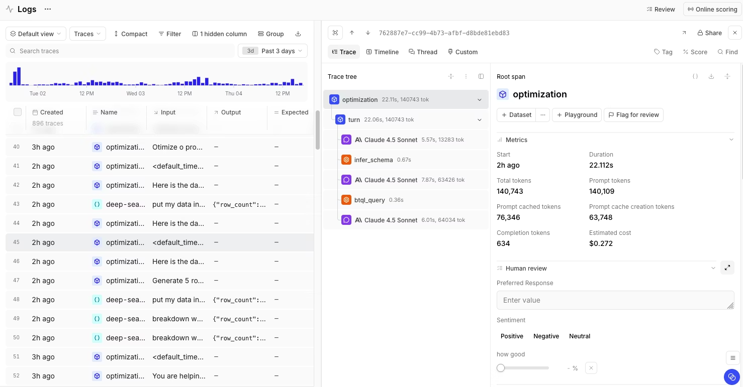 Arize AI alternatives: Top 5 Arize competitors compared (2026) - Articles - Braintrust
